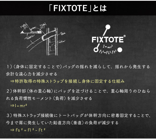 「ズリ落ち」ストレスから解放する拡張型トートバッグ【FIXTOTE】 | TIMELINE（タイムライン）